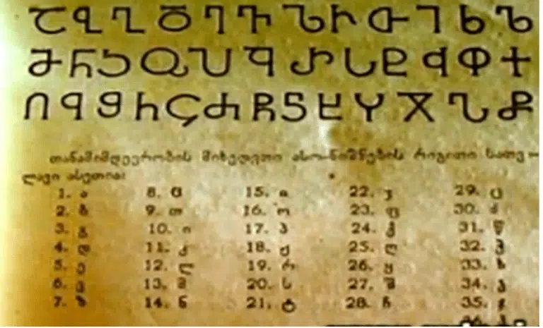 The Rich History of Georgian Language - ISCG Travel Georgia